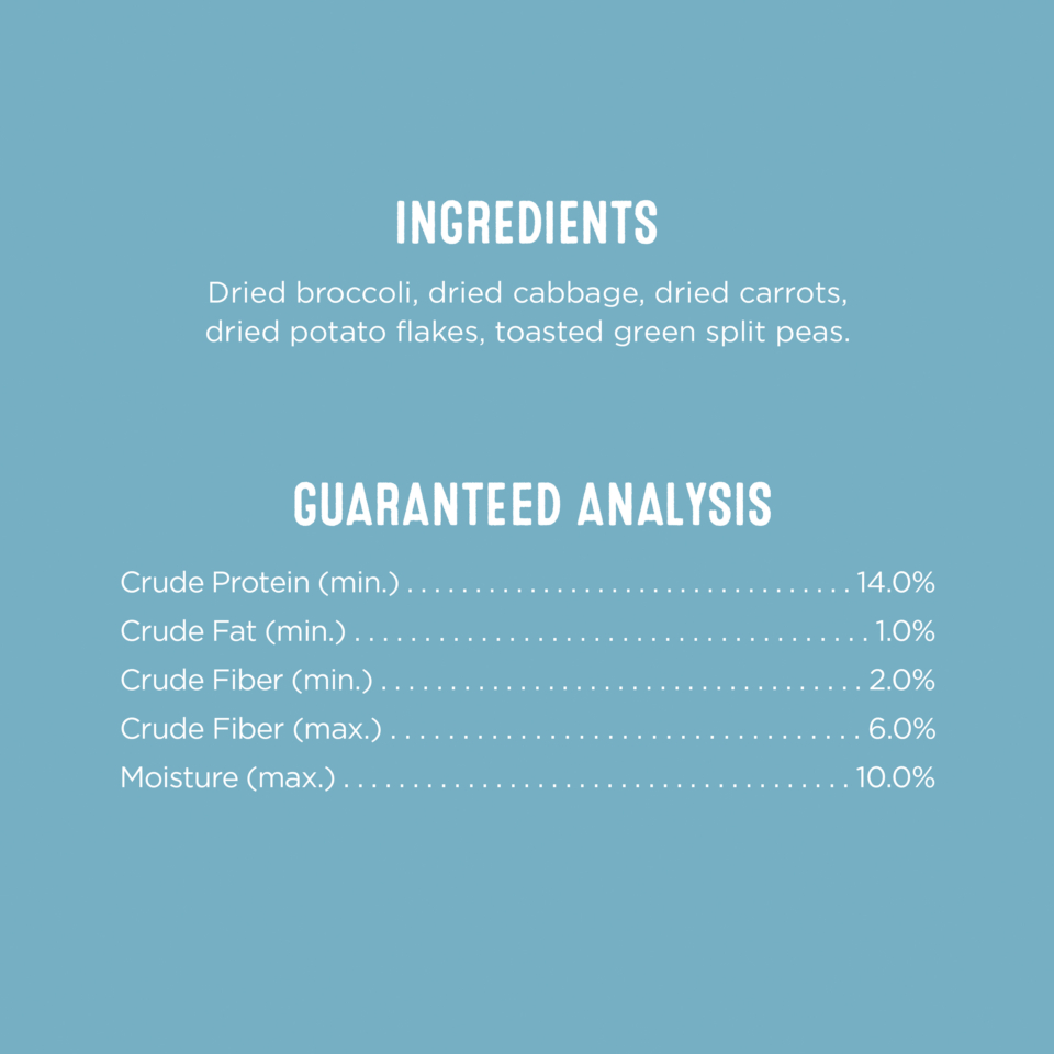 Gourmet Toppers – Vegilicious